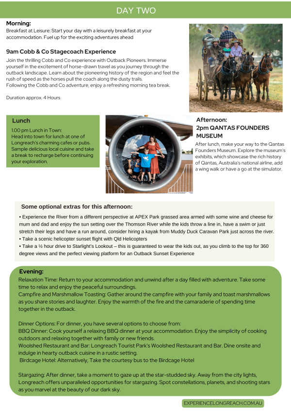 Suggested Itinerary – Longreach Region Tourist Information